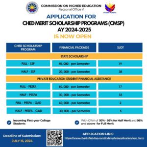 CHED Merit Scholarship (CMSP) 2024-2025 is Open – Apply Now