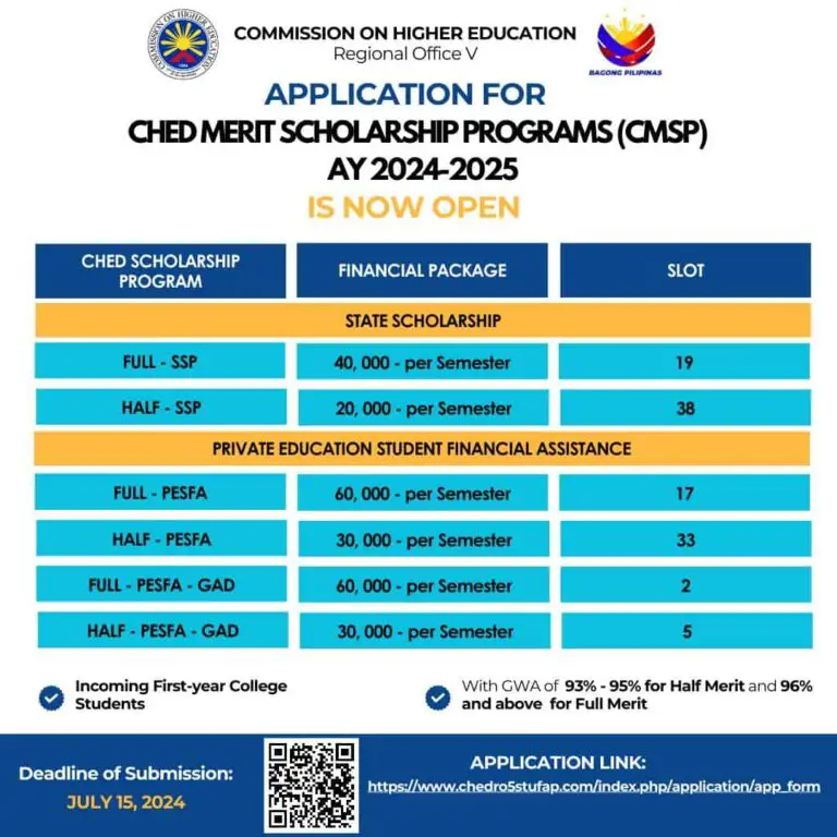 CHED Merit Scholarship (CMSP) 2024-2025 is Open – Apply Now